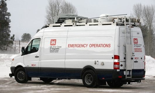 Custom Sprinter Van - Nomad GCS